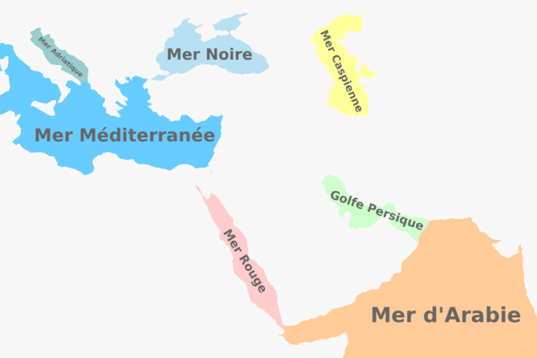 Quelles sont les 7 mers du monde
